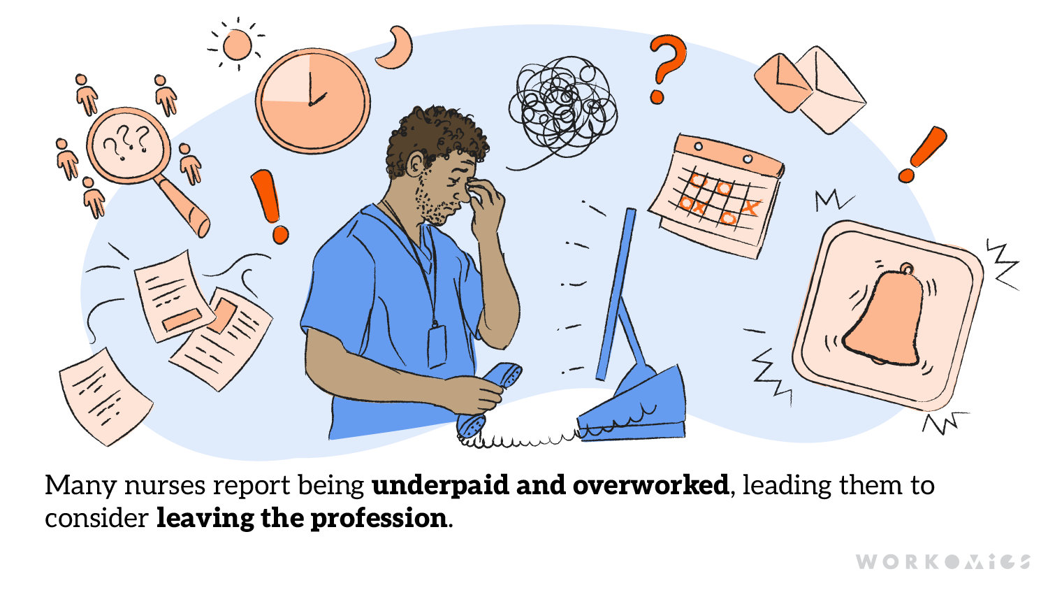 The critical role of nurses in patient experience • Workomics