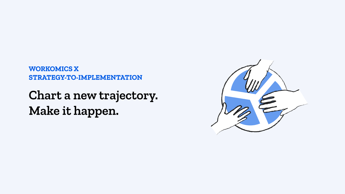 Strategy-to-Implementation • Workomics